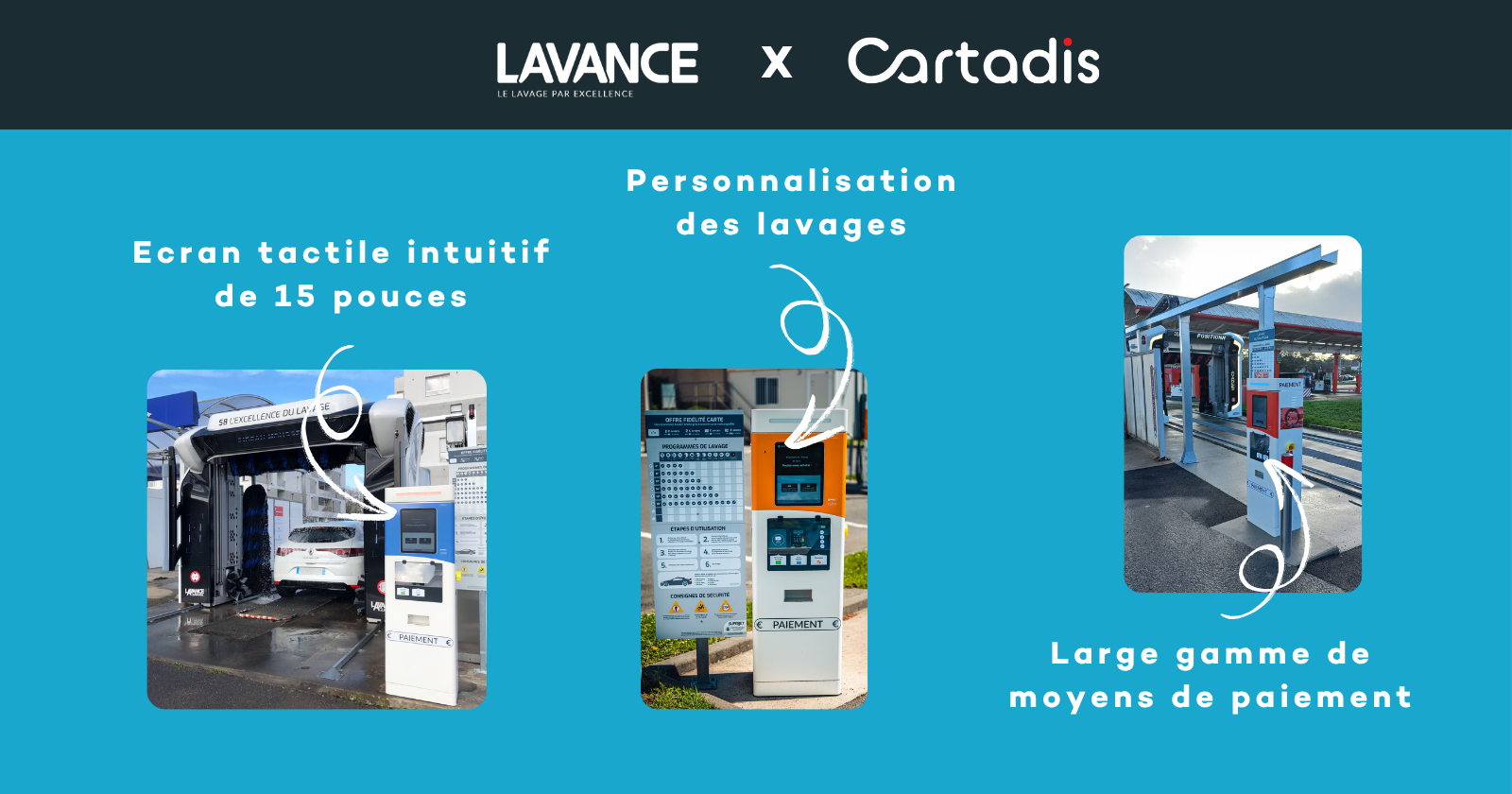 Borne de paiement Cubix : la nouvelle borne de paiement connectée qui ...